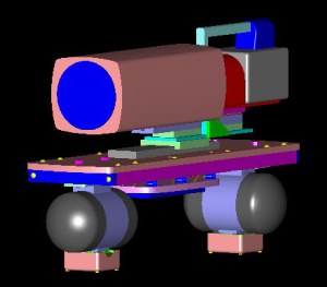 GYRO-STABILIZED TRIPOD MOUNTS