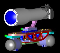 GYRO-STABILIZED TRIPOD MOUNTS